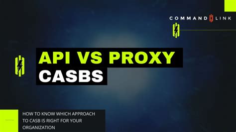 Commandlink On Linkedin Casb Commandlinkdemo Cybersecurity Data