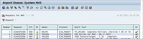 Simple About SAP Basis SAP Basis SAP Client Administration
