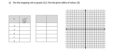 Solved Unit Exponential Functions Test APPLICATION Chegg