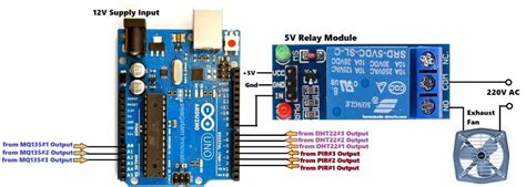 Atmega32 Pinouts Explained Homemade Circuit Projects