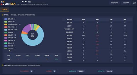 榜一大哥的成长史 知乎