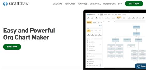 Lucidchart Vs SmartDraw Which Is Better