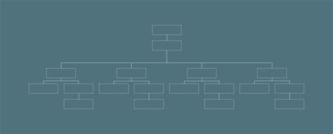 Understanding Layouts In Flutter When Building Layouts For Our Flutter