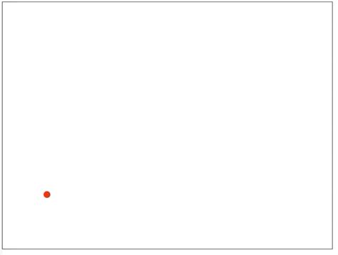Difficulty Using Importexport For Two Javascript Files In Same Directory Not Using React Or