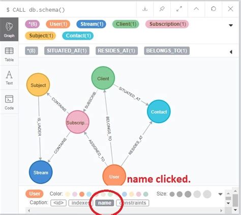 display nodes without name property neo4j browser stack overflow