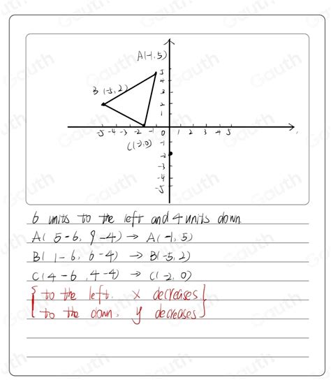 solved illustrate translate the triangle abc whose vertices are a 5 9