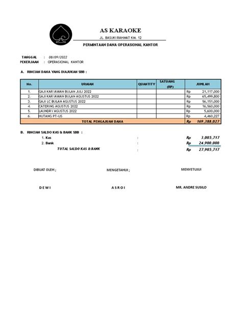 Form Pengajuan Dana Pdf