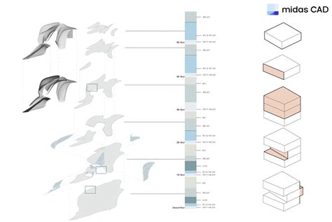 스케치업과 캐드로 간단하게 다이어그램 만드는 비법