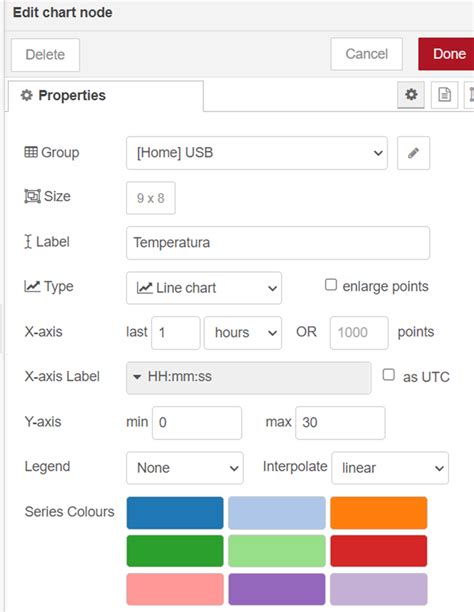 Conectando Node Red Com Esp32 Via Wi Fi