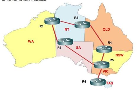 Solved Scenario You Have Been Appointed As A Network Chegg Com