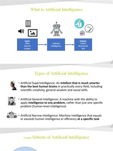 What Is Artificial Intelligence Input Output Pdf Machine Learning
