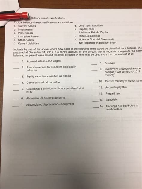 solved balance sheet classifications typical balance sheet