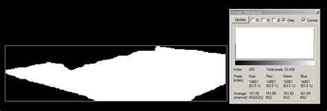 Python How To Get The Pixel Count Of A Segmented Area In An Image I