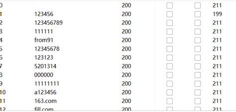 [青少年ctf训练平台]web部分题解（已完结！） Taglmt 博客园