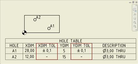 How To Add Tolerances For X And Y Dimensions In Hole Table In Inventor