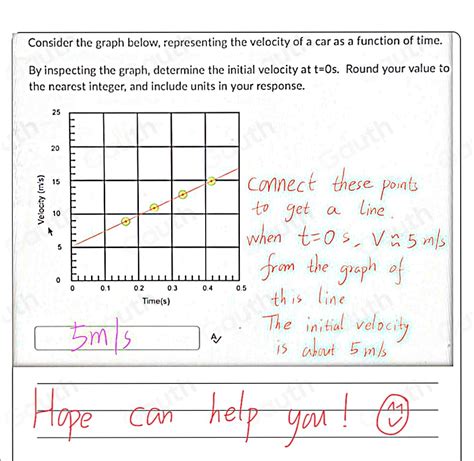 solved consider the graph below representing the velocity of a car as