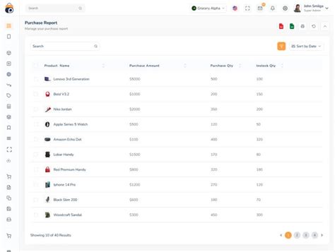 Dreamspos Smart Cloud Based Pos System For Retailers