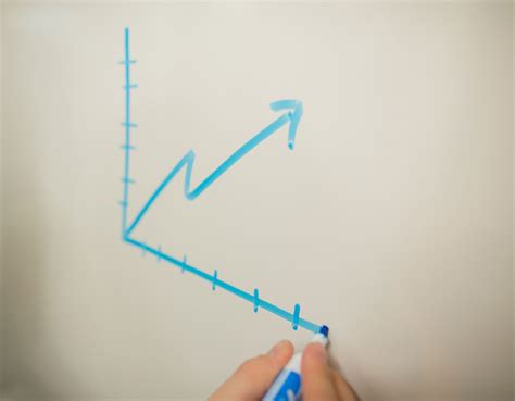 How To Do Ppc For Beginners Brite Ideas