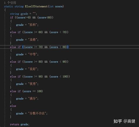 高健If else真的很Low吗 知乎