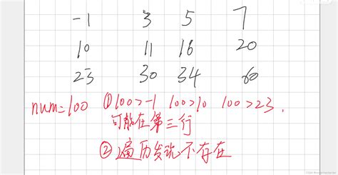 Ds二分查找搜索二维矩阵时间复杂度nm写法ds矩阵 Csdn博客
