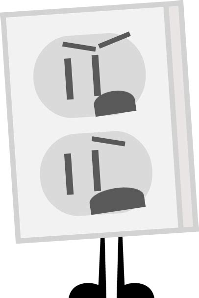 outlet inanimate objects wikia fandom