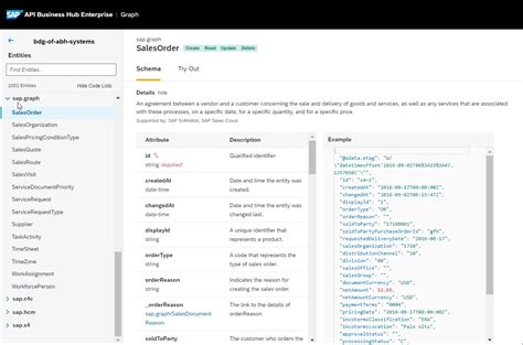 Announcing Graph In Sap Integration Suite Sap Community