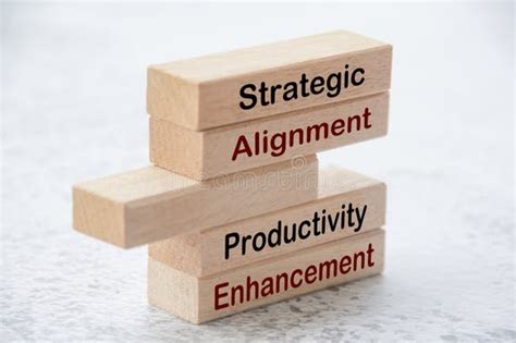 Strategic Alignment And Productivity Enhancement Text On Wooden Blocks