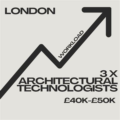 Architecture Bim London Ciat Architecturaltechnologist Angie Clazey