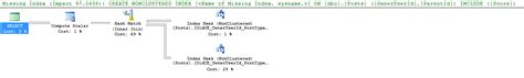 New Cardinality Estimator New Missing Index Requests Brent Ozar Unlimited®
