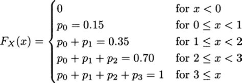 Probability Mass Function My Blog