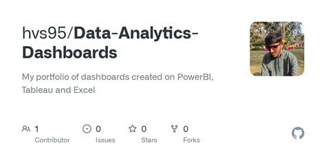 Github Hvs95data Analytics Dashboards My Portfolio Of Dashboards