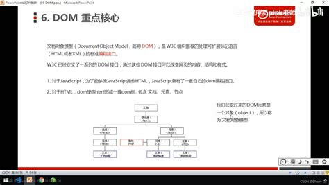 Js 学习进阶（dom部分 Pink老师教学笔记）2024pink老师最新js学习资料 Csdn博客