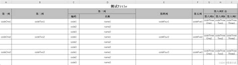 Springboot导出excel的四种方式 Csdn博客