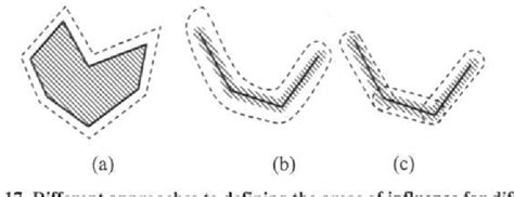 figure 1 from interactive function based shape modelling semantic scholar