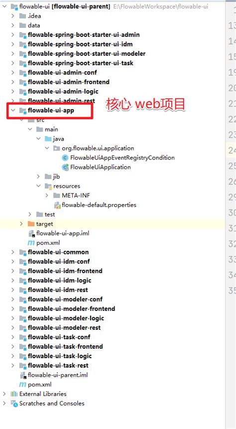 Springboot集成flowableui Springboot集成flowable Ui