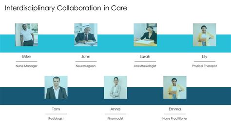 Nursing Management Of Craniotomy Ppt Guidelines Acp Ppt Powerpoint