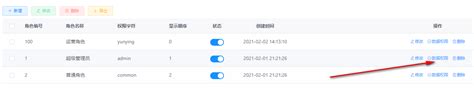 若依管理系统ruoyi vue（二）：权限系统设计详解 一枝梅的博客 专注于java开发的小站