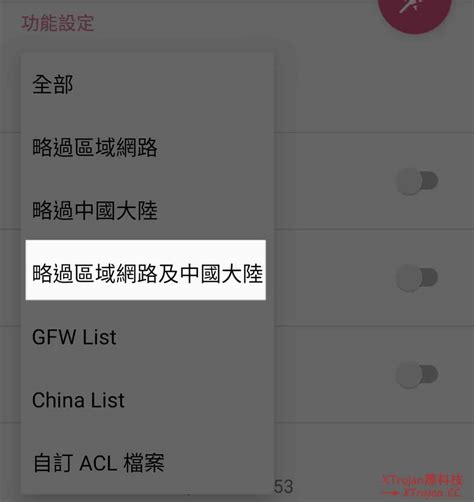 Shadowsocksrssr客户端 小飞机使用教程 Xtrojan黑科技