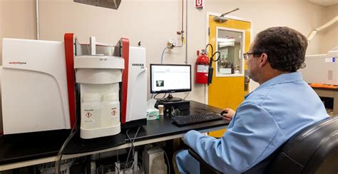 Research And Development Southern Ionics