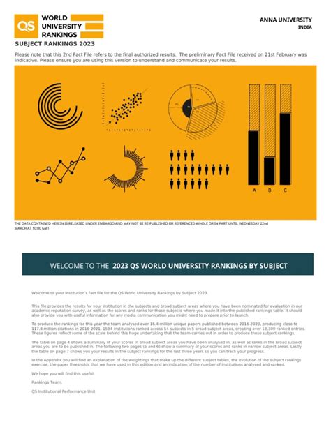 qs 2023 subject rankings anna university pdf science engineering