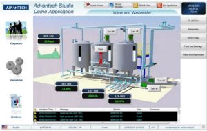 Basic Of SCADA Programming Function Application