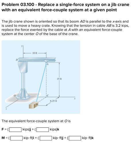 solved problem 03 100 replace a single force system on a