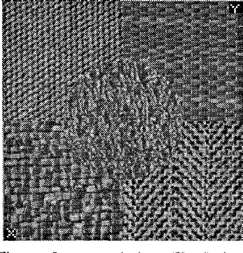 figure 2 from design of multiple gabor filters for texture segmentation