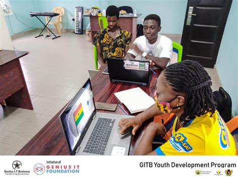 Genius It Brainery Added A New Photo Genius It Brainery