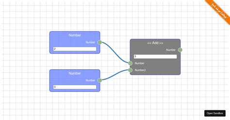 Rete Keyboard Plugin Examples Codesandbox