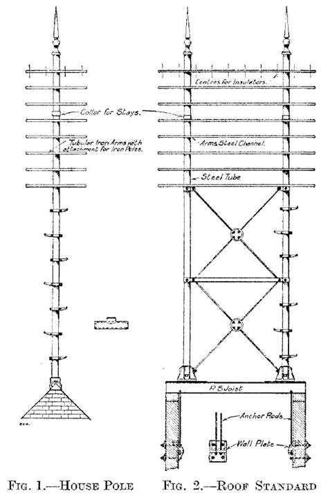 Gpo Overhead Construction Iron Poles Standars And Overhouse Poles