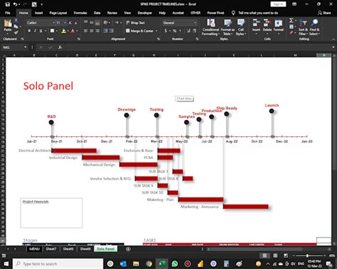 Automate Microsoft Excel Vba Macros Formulas Ms Excel Data Analysis Dashboard By Exceldata