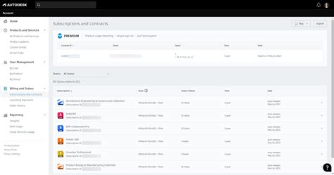 review which subscriptions your company purchased autodesk