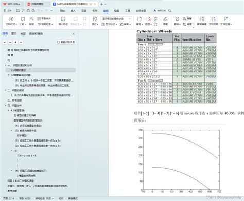 Matlab实现特殊工件磨削加工的数学模型研究matlab磨削仿真 Csdn博客