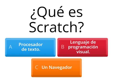 Scratch 3 4to Grado Cedit Cuestionario